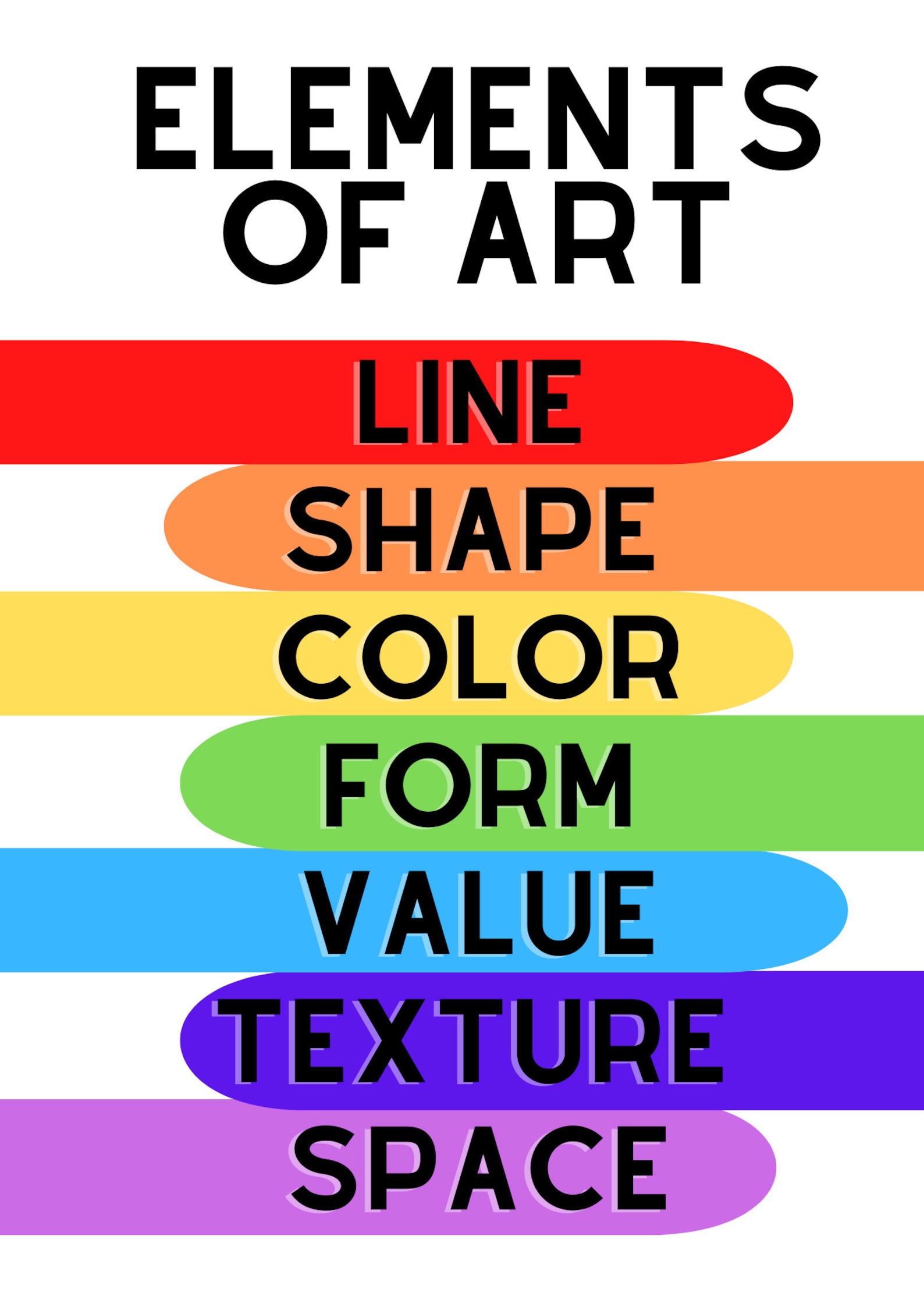 Elements of Art & Principles of Design Poster Set - Etsy