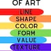 Elements of Art & Principles of Design Poster Set - Etsy