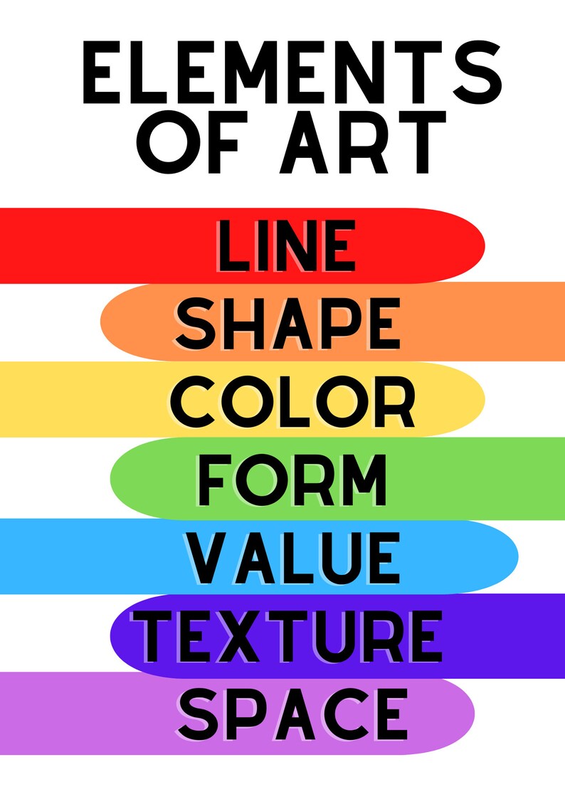Elements of Art & Principles of Design Poster Set - Etsy