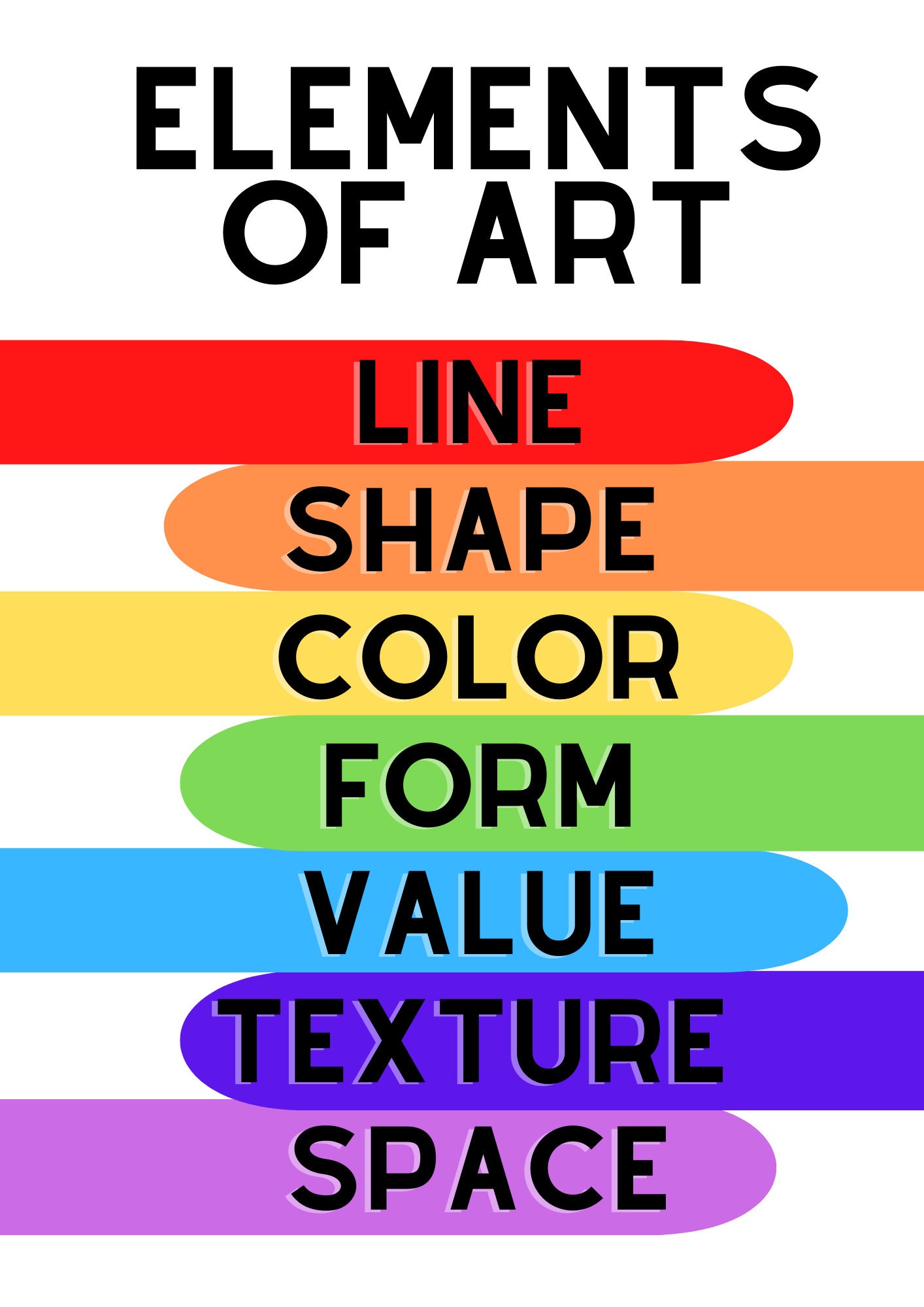 Elements of Art & Principles of Design Poster Set - Etsy