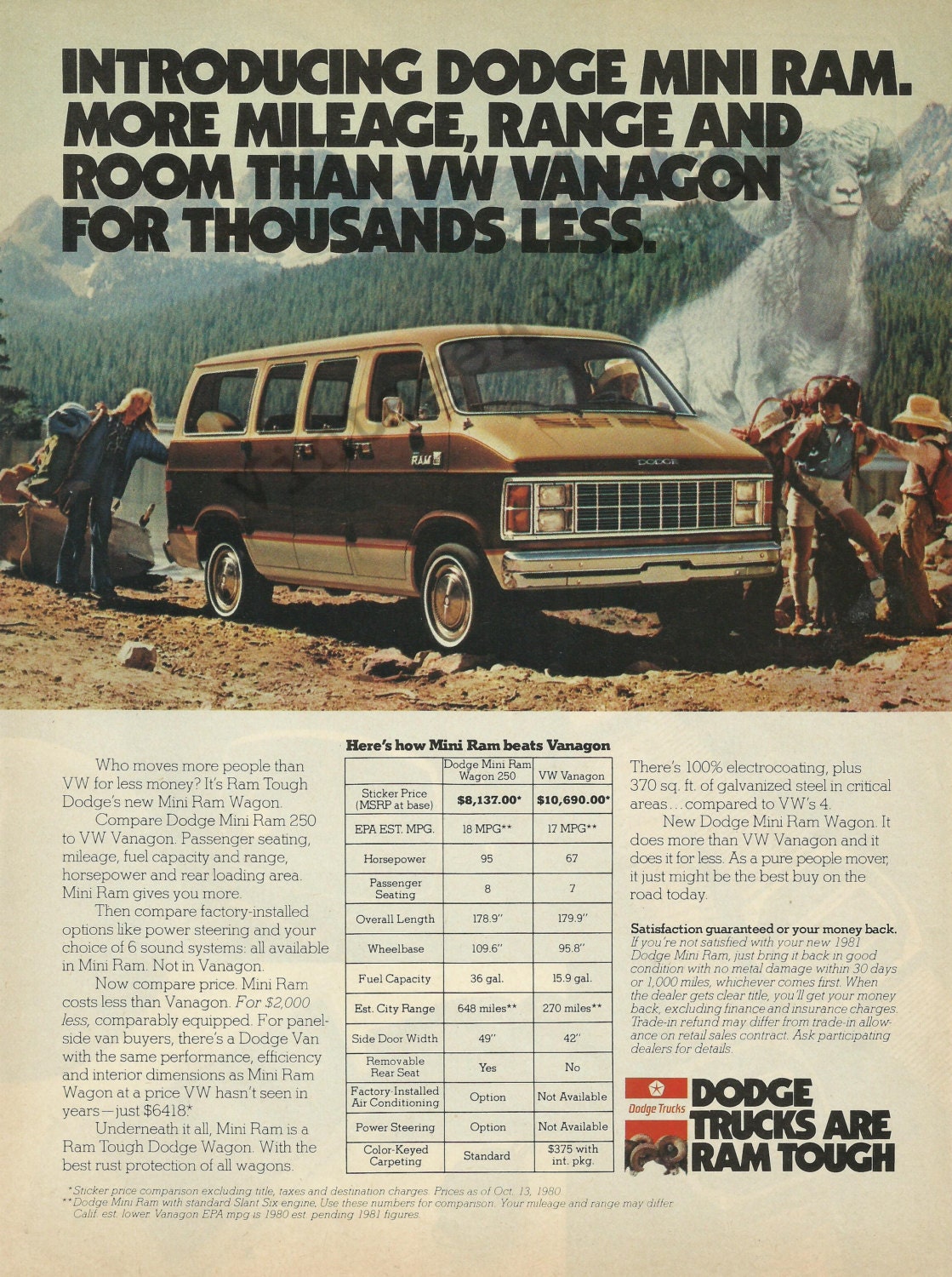 DODGE RAM Van Original 1981 Vintage Print Ad introducing Dodge Mini Ram ...