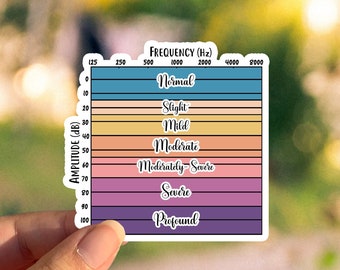 Loss of Student Gift - Etsy