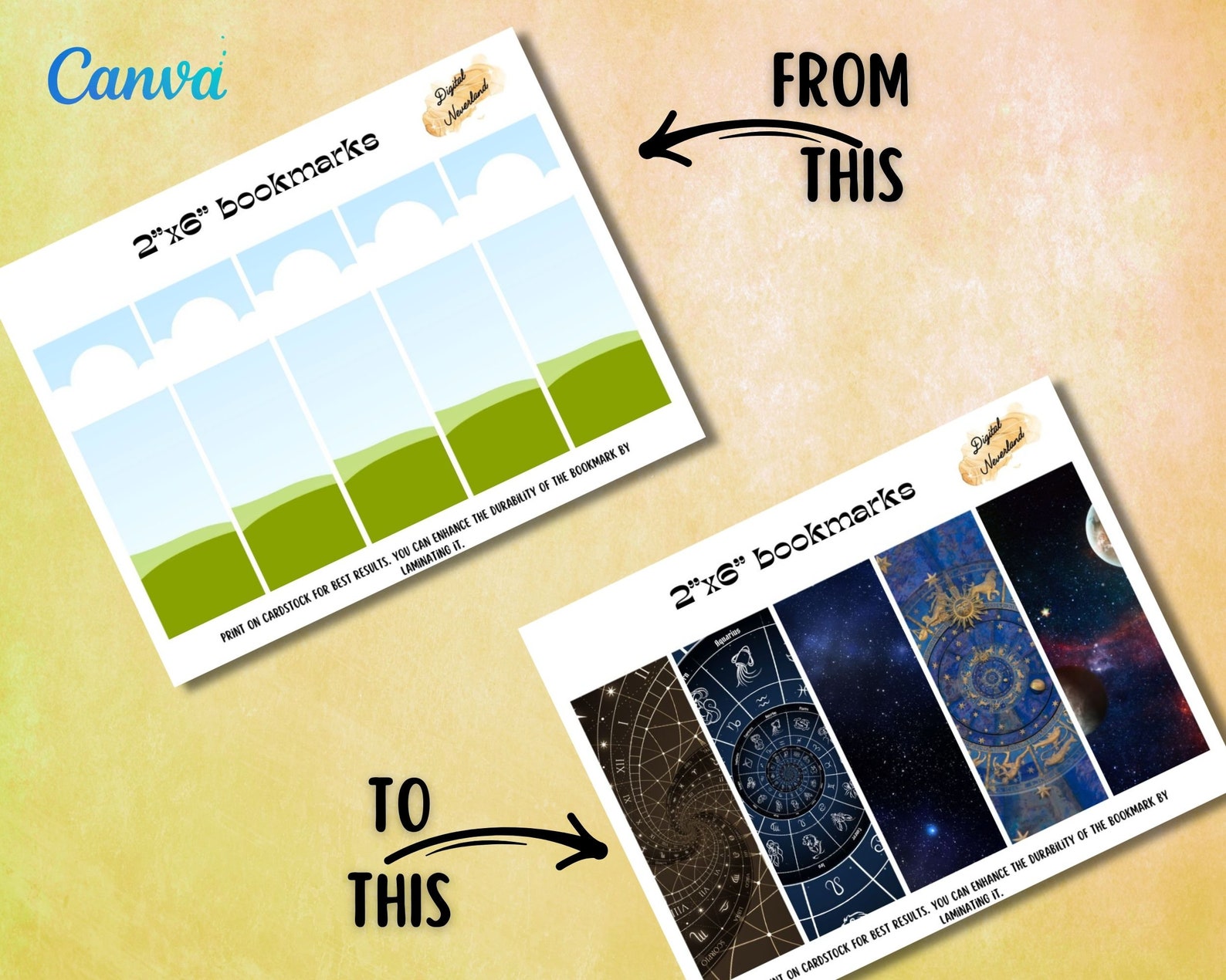 Editable Canva Digital Bookmark Template, Printable Bookmarks, Create ...