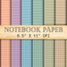 Notebook Paper, School Digital Paper Printable Back to School Writing ...