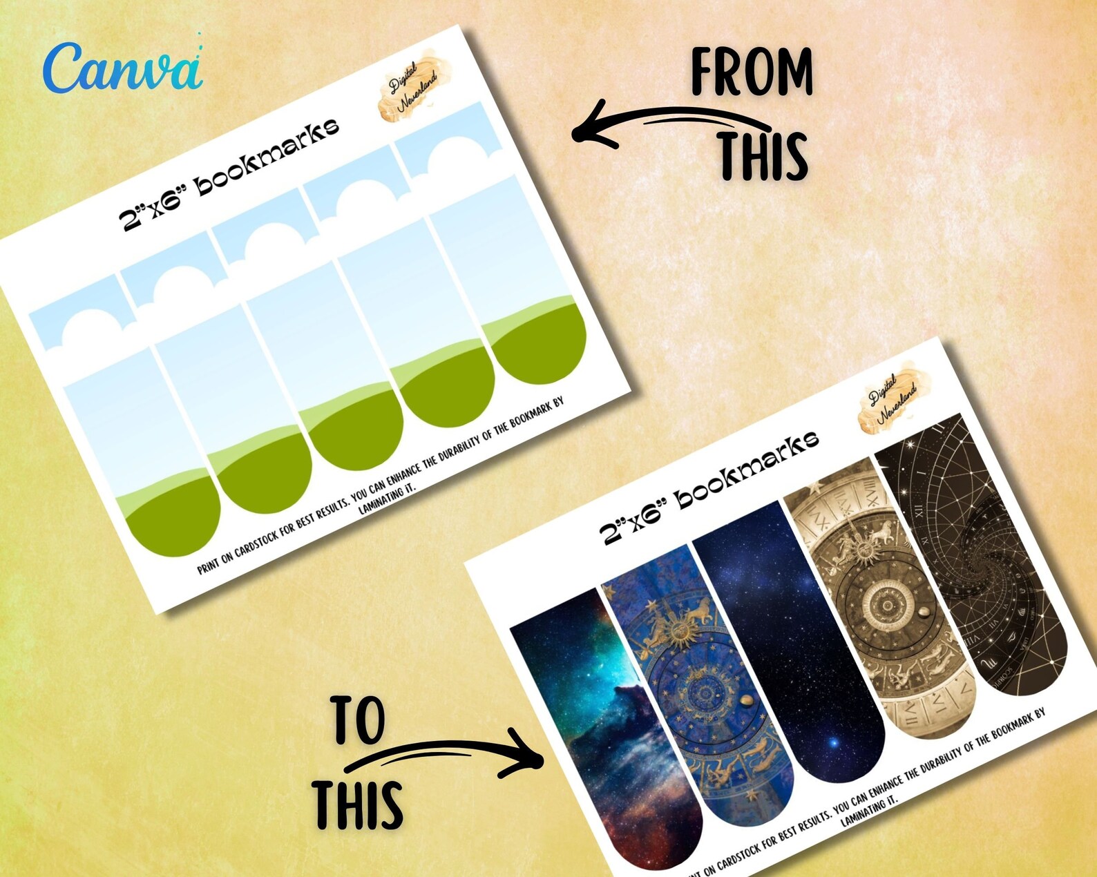 Editable Canva Digital Bookmark Template, Printable Bookmarks, Create ...