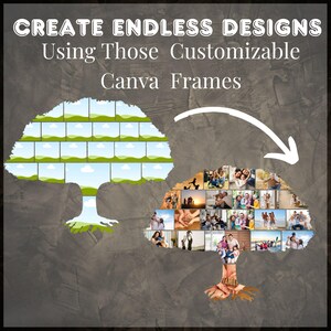 Editable Family Tree Photo Collage Template , Family Tree Anniversary ...