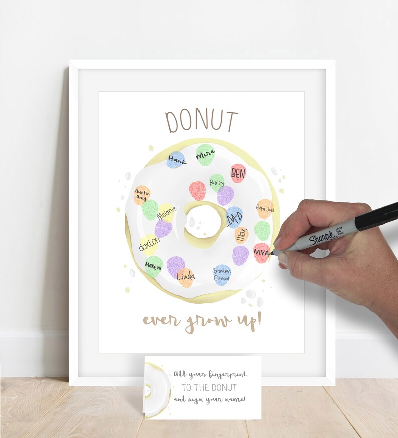 INSTANT DOWNLOAD Donut Theme Birthday Party Decoration Donut - Etsy