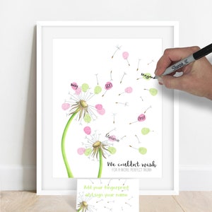 INSTANT DOWNLOAD Mother's Day Gift Ideas, Gift From Kids, Mothers Day ...