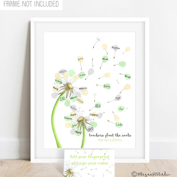 Fingerprint Art - Etsy