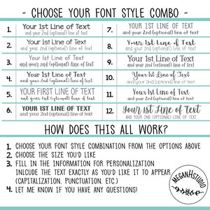 Customized Sea Turtle Signature Poster, Watercolor Sea Turtle Nursery ...