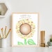 INSTANT DOWNLOAD Teacher Appreciation Gift Ideas, Sunflower Classroom ...