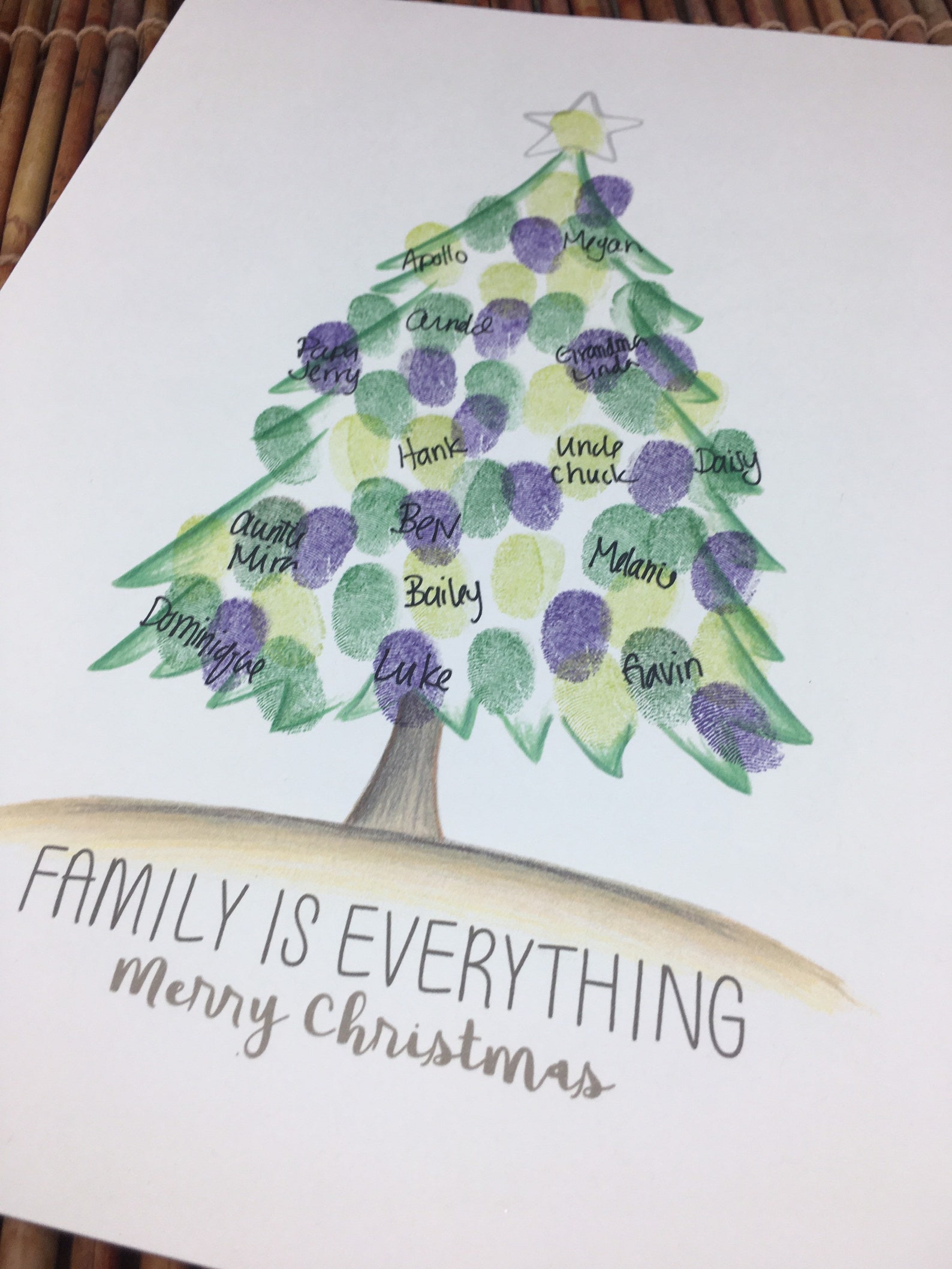Christmas Fingerprint Tree Holiday Thumbprint Tree Guestbook - Etsy