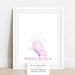 Personalized Butterfly Fingerprint Poster, Butterfly Themed Baby Shower ...