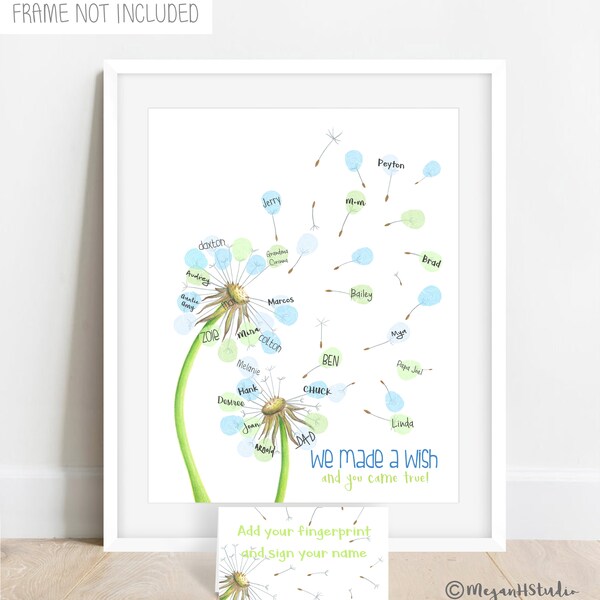 Dandelion Sign - Etsy