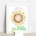 INSTANT DOWNLOAD Teacher Appreciation Gift Ideas, Sunflower Classroom ...