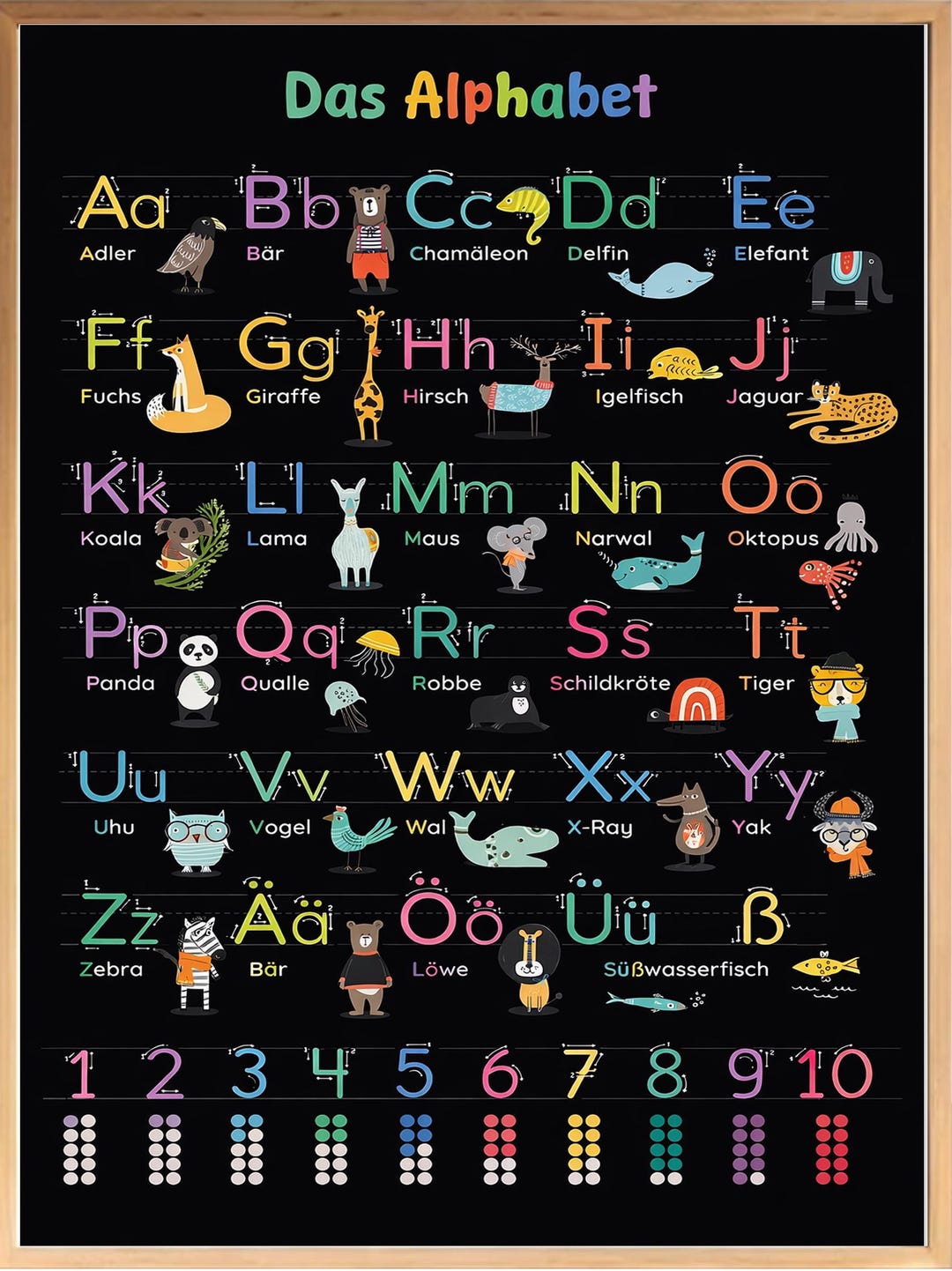 German Alphabet Learning Poster for Kids – Animals, Letters, Numbers ...