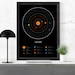 Personalised Solar System Custom Planet Map Custom Star Map - Etsy UK