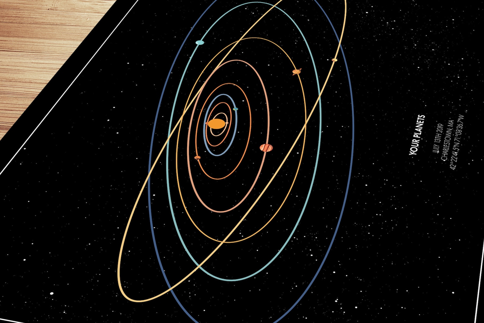 Digital Personalised Solar System Custom Planet Map Custom | Etsy