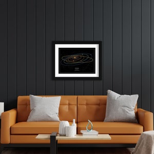 Digital Personalised Solar System Custom Planet Map Custom - Etsy UK