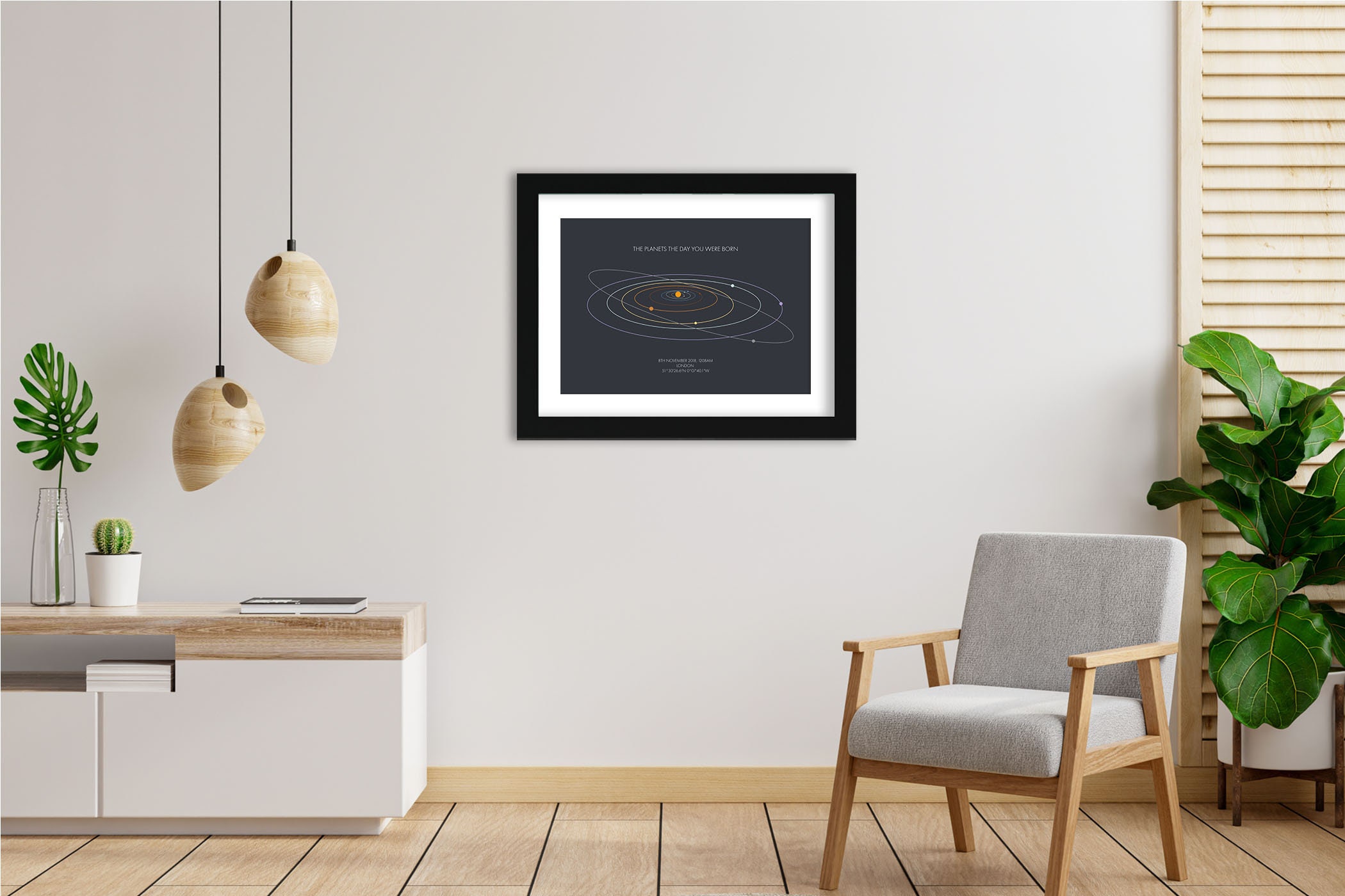 Personalised Solar System Print - Etsy UK