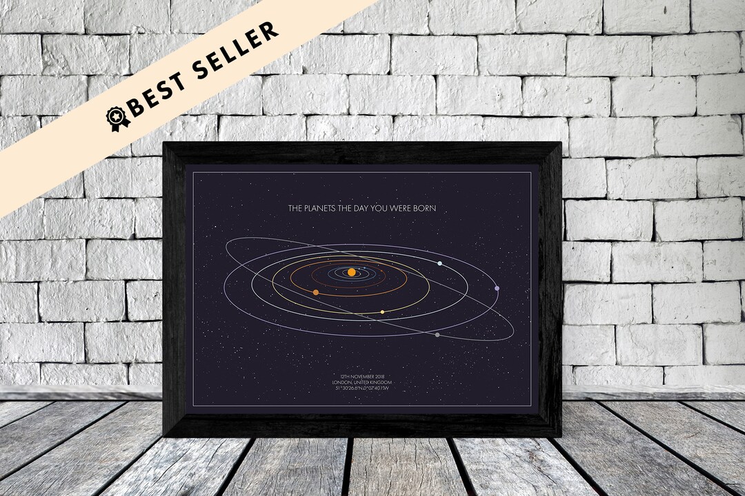 Personalised Solar System Custom Planet Map Custom Star Map - Etsy ...