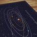 Digital Personalised Solar System Custom Planet Map Custom - Etsy Canada