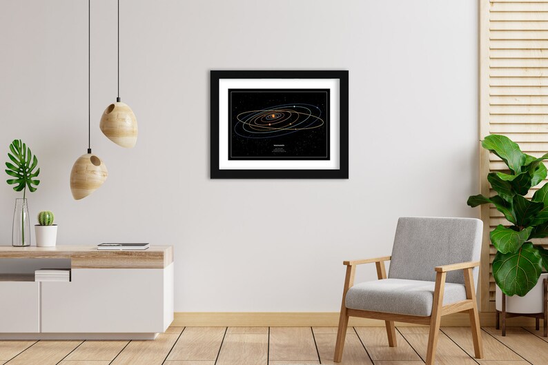 Digital Personalised Solar System Custom Planet Map Custom | Etsy