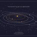 Digital Personalised Solar System Custom Planet Map Custom - Etsy Canada