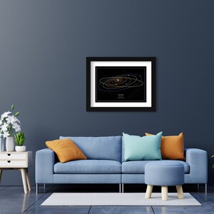 Digital Personalised Solar System Custom Planet Map Custom - Etsy UK