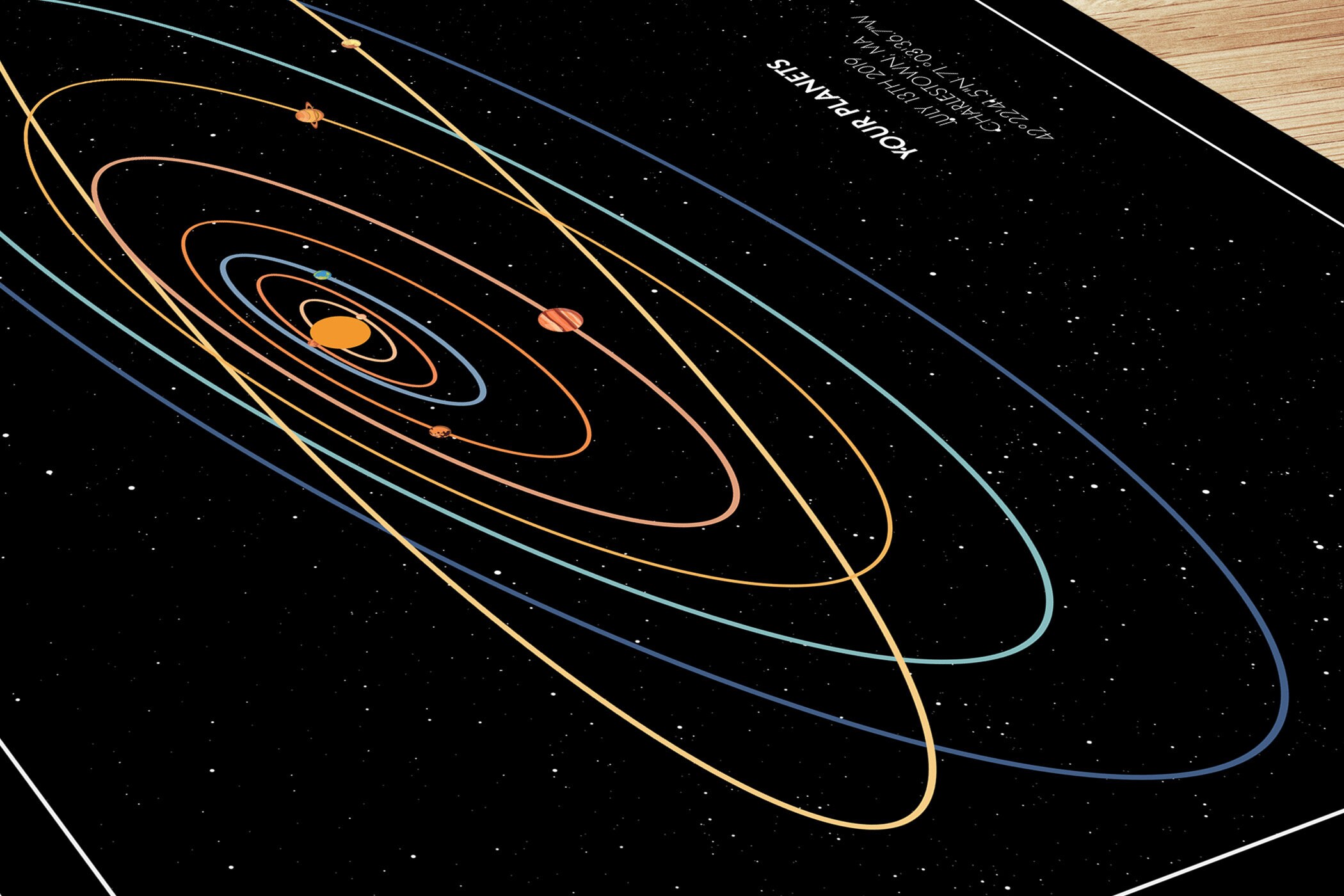 Digital Personalised Solar System Custom Planet Map Custom | Etsy