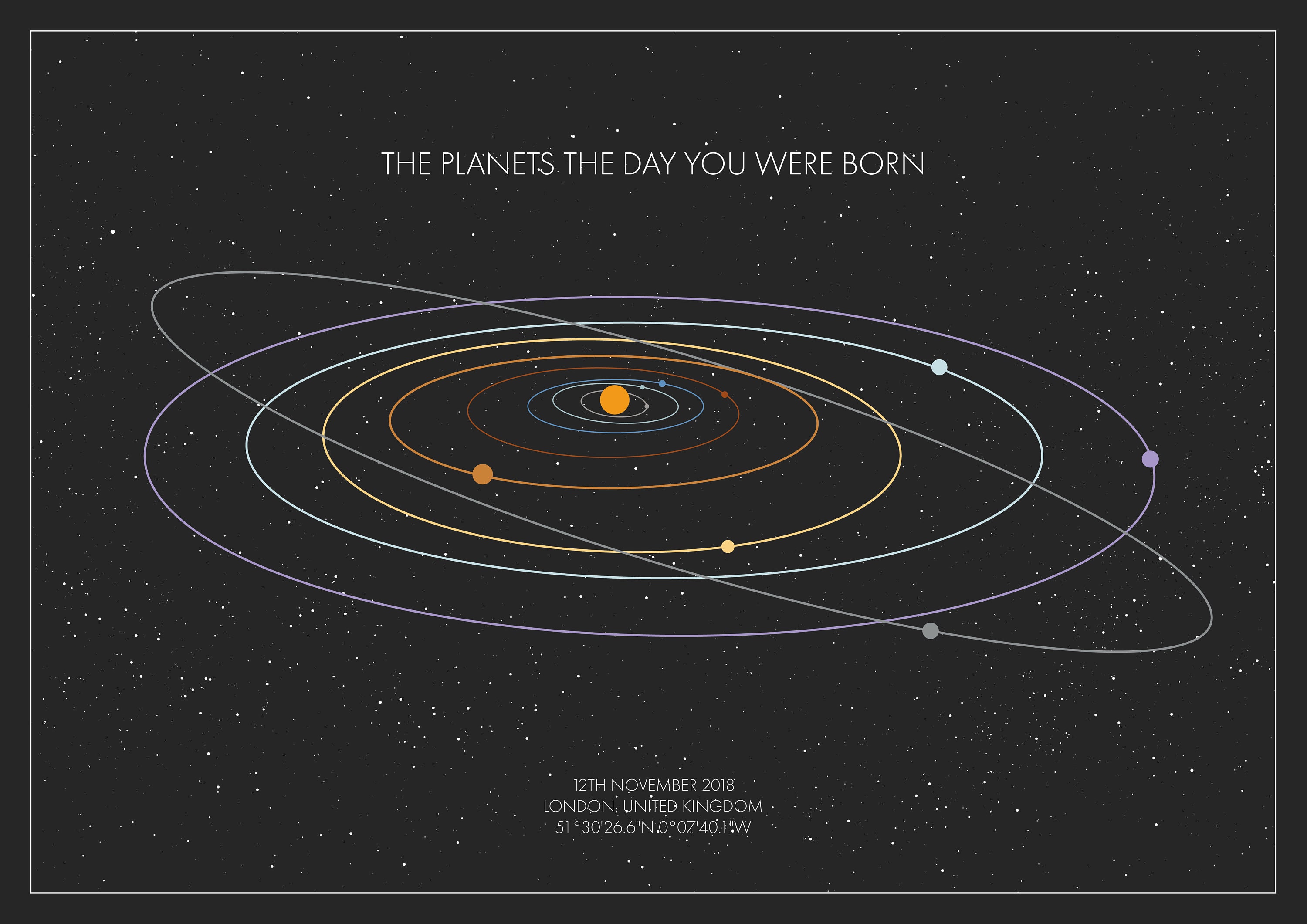 Personalised Solar System Custom Planet Map Custom Star Map | Etsy