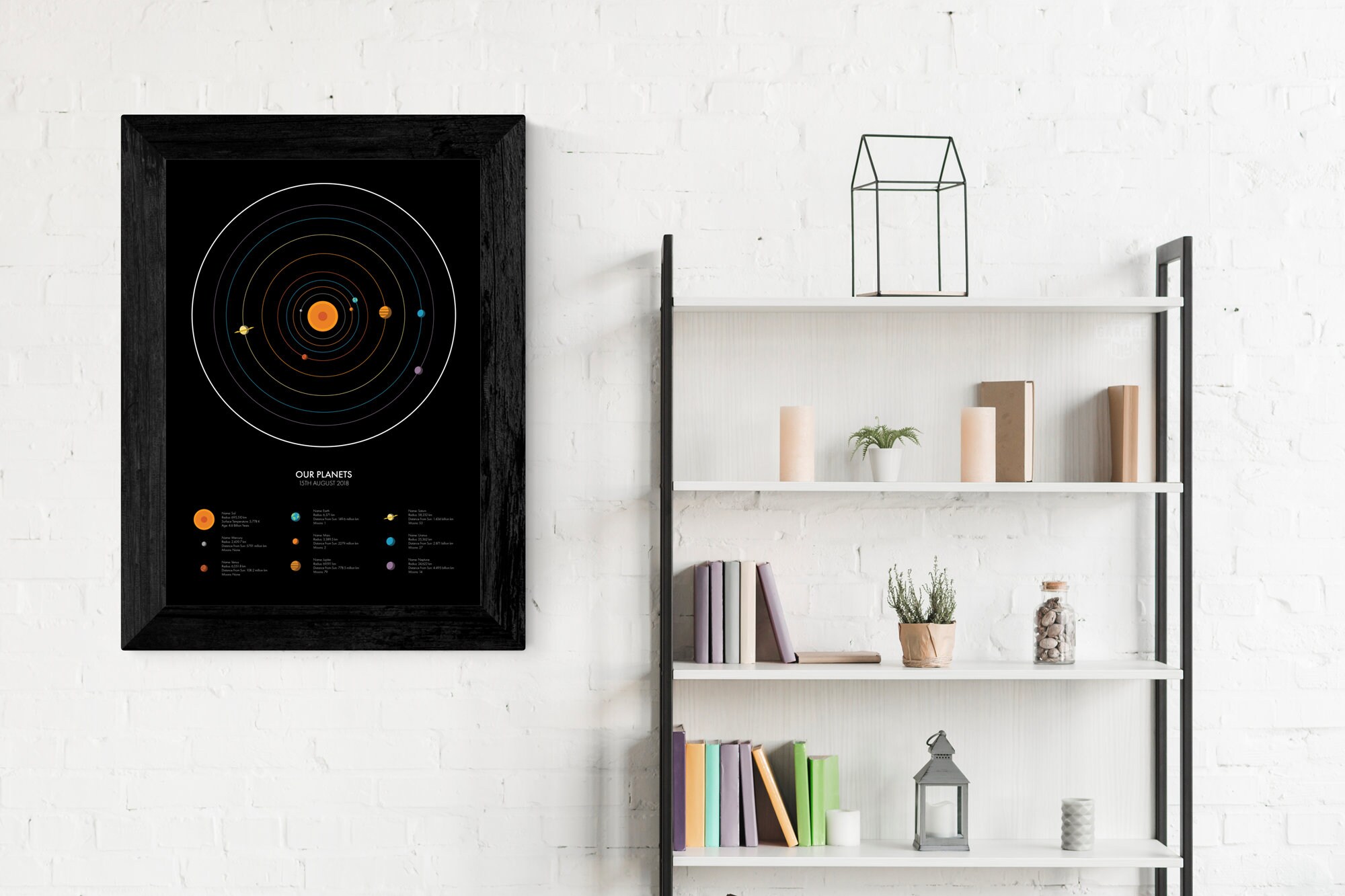 Personalised Solar System Custom Planet Map Custom Star Map | Etsy UK