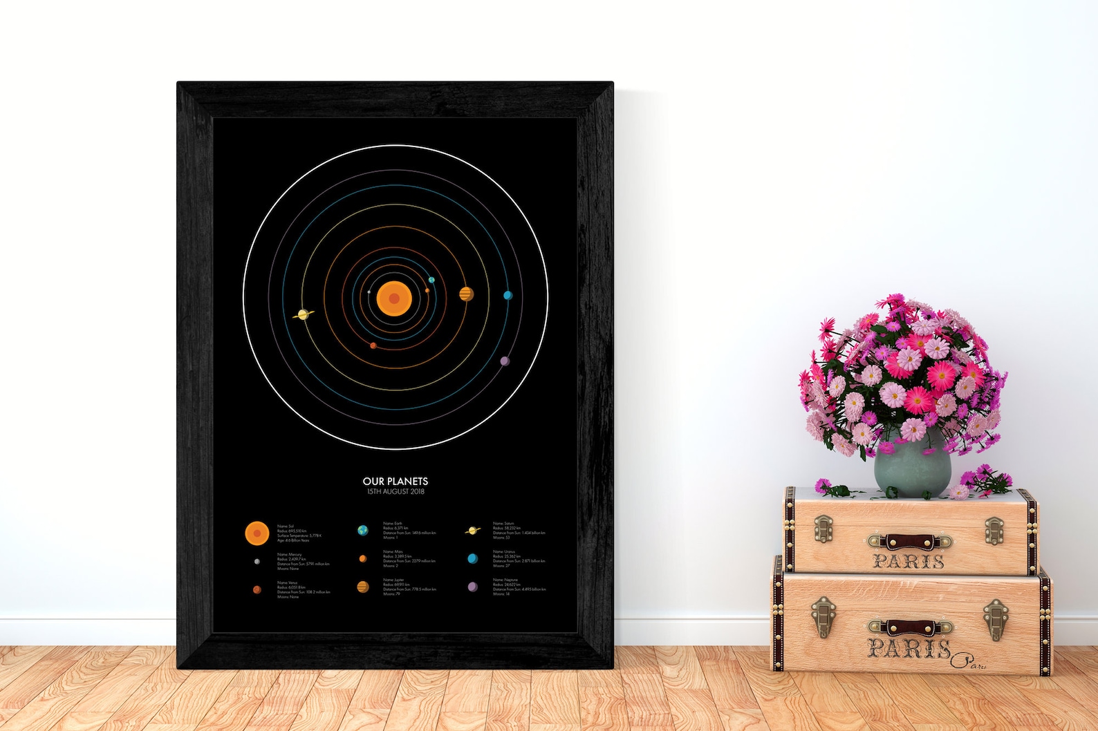 Personalised Solar System Custom Planet Map Custom Star Map | Etsy UK