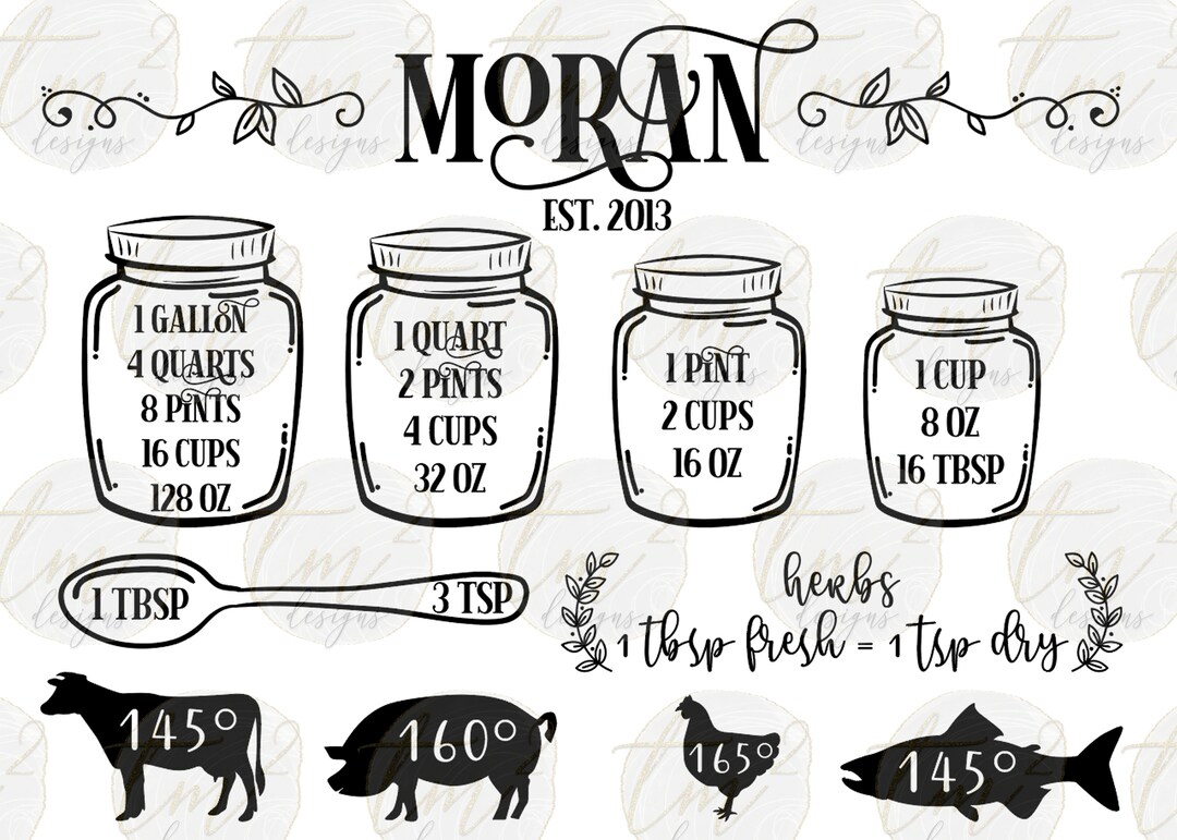 Meat Temperature SVG | Noodle Board SVG | Kitchen Measuring Cheat Sheet ...