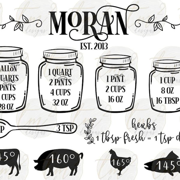 Measuring Cup Decals - Etsy