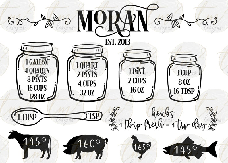 Meat Temperature SVG | Noodle Board SVG | Kitchen Measuring Cheat Sheet ...