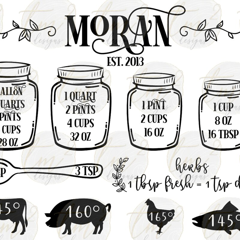 Measuring Cup Decals - Etsy