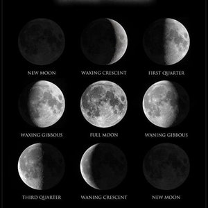 Personalized Moon Phase Necklace, Custom Moon Phase Necklace, Custom ...