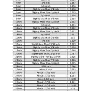 Conical Rivet Die Mold for Hand Press Machine Stud Rivet Setter, Rivets ...