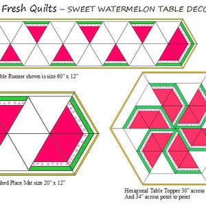 Sweet Watermelon Quilt Pattern, PDF, Instant Download, Spring Summer ...