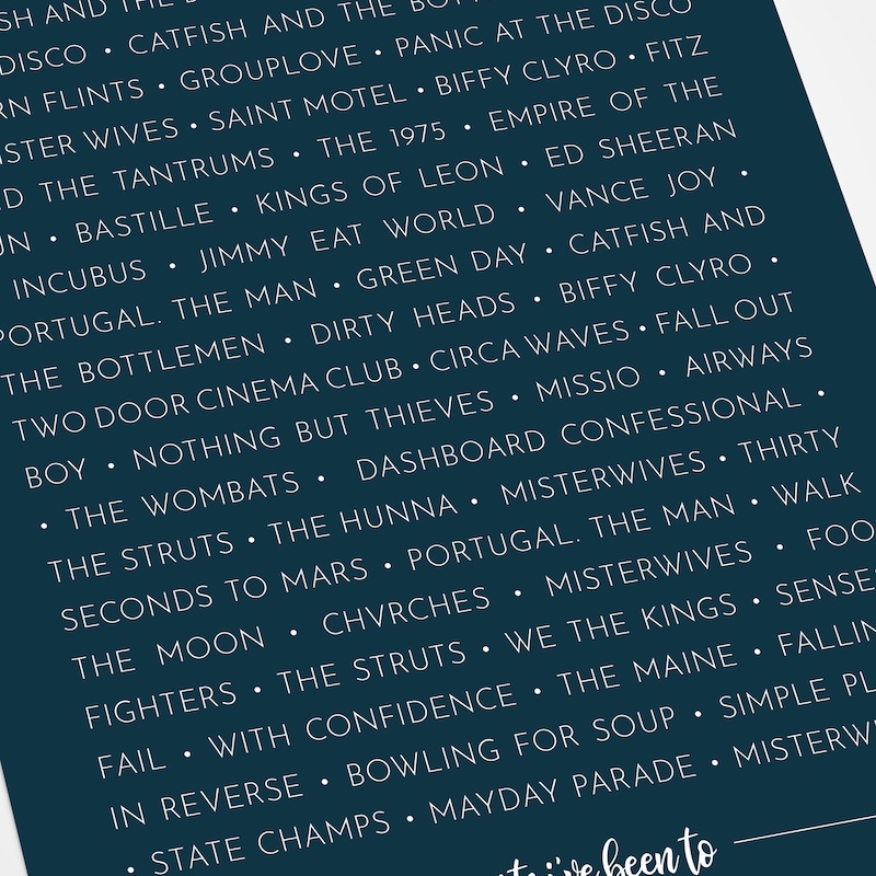 Concert Poster - Etsy