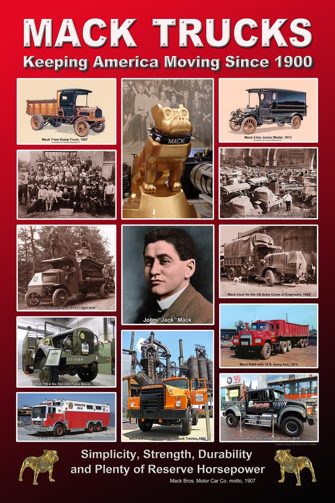 Mack Trucks Commemorative 20x30 Unframed Print. - Etsy