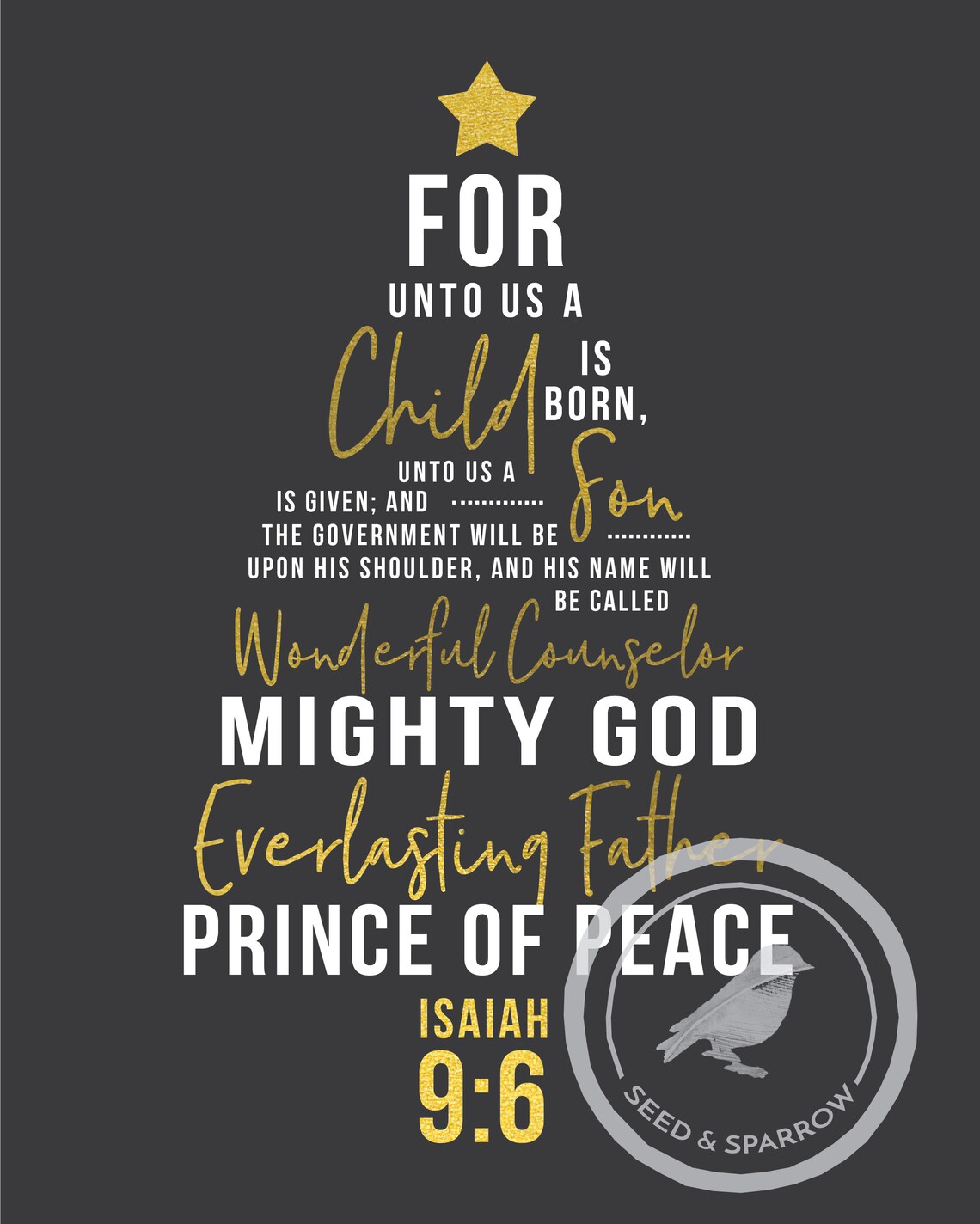 PRINTABLE Isaiah 9:6 for Unto Us a Child is Born - Etsy