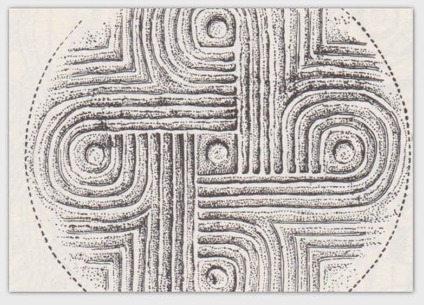 Card Set Cherokee Pottery Designs Tsalagi Cherokee Designed - Etsy