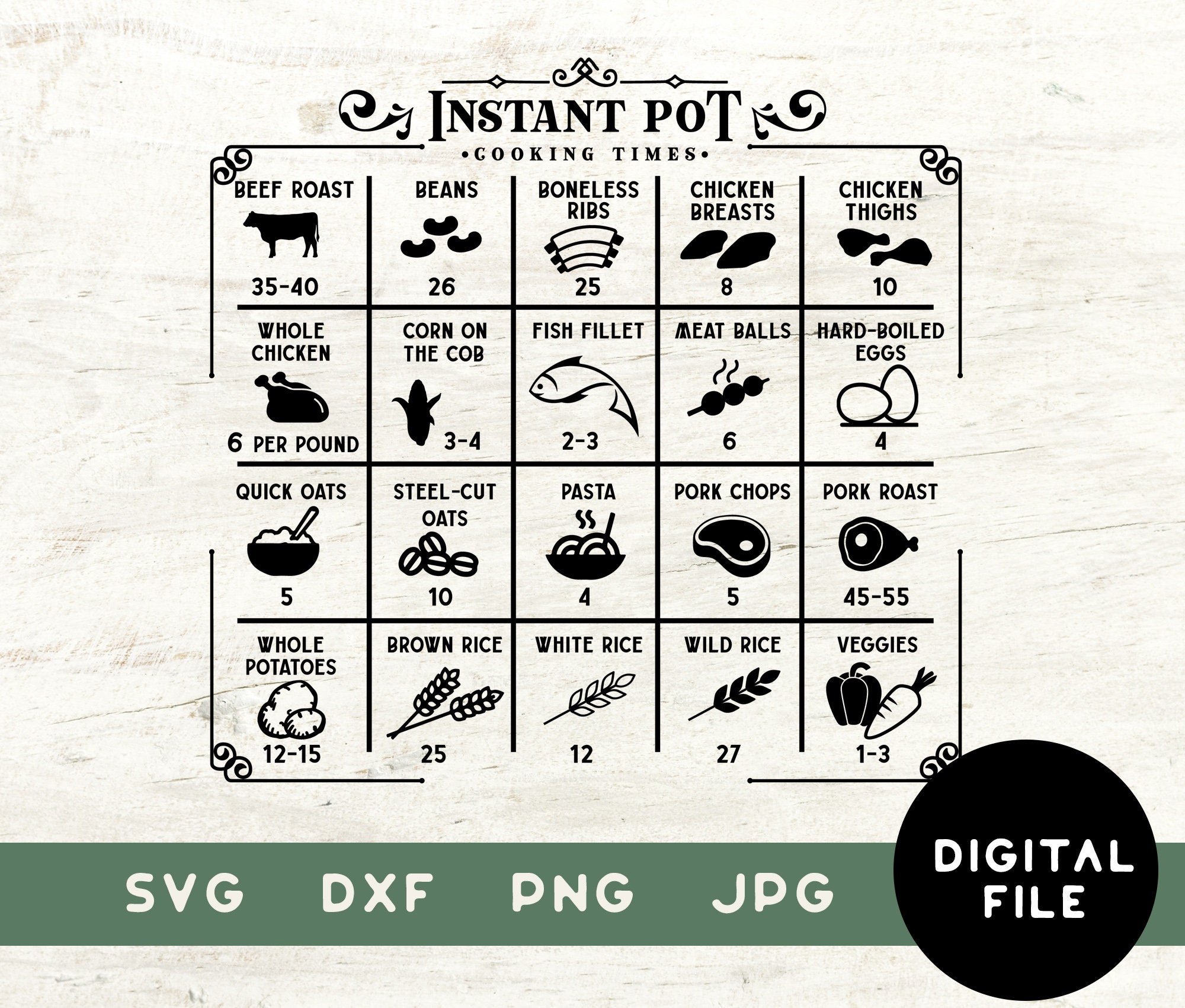 Instant Pot Cooking Times SVG Instant Pot SVG Cooking | Etsy