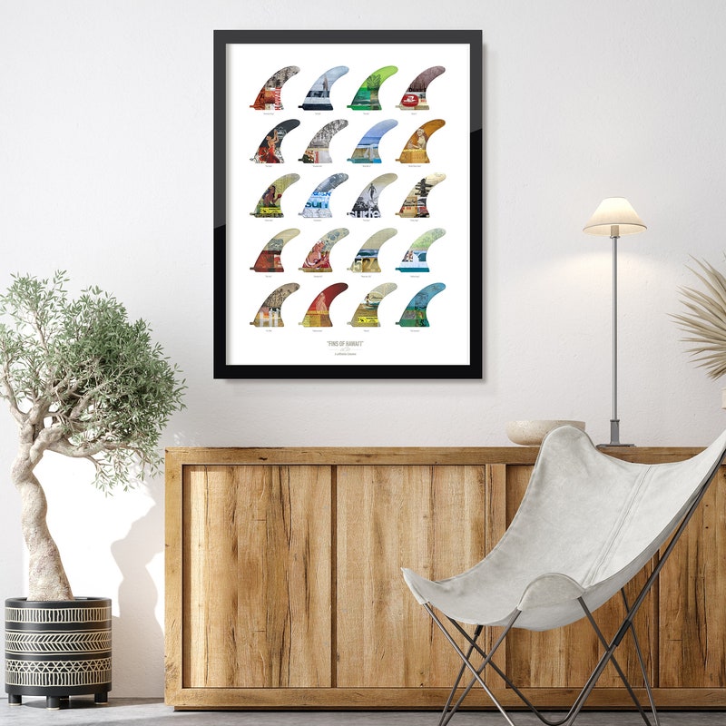 Surfboard Fin Art Prints - Etsy