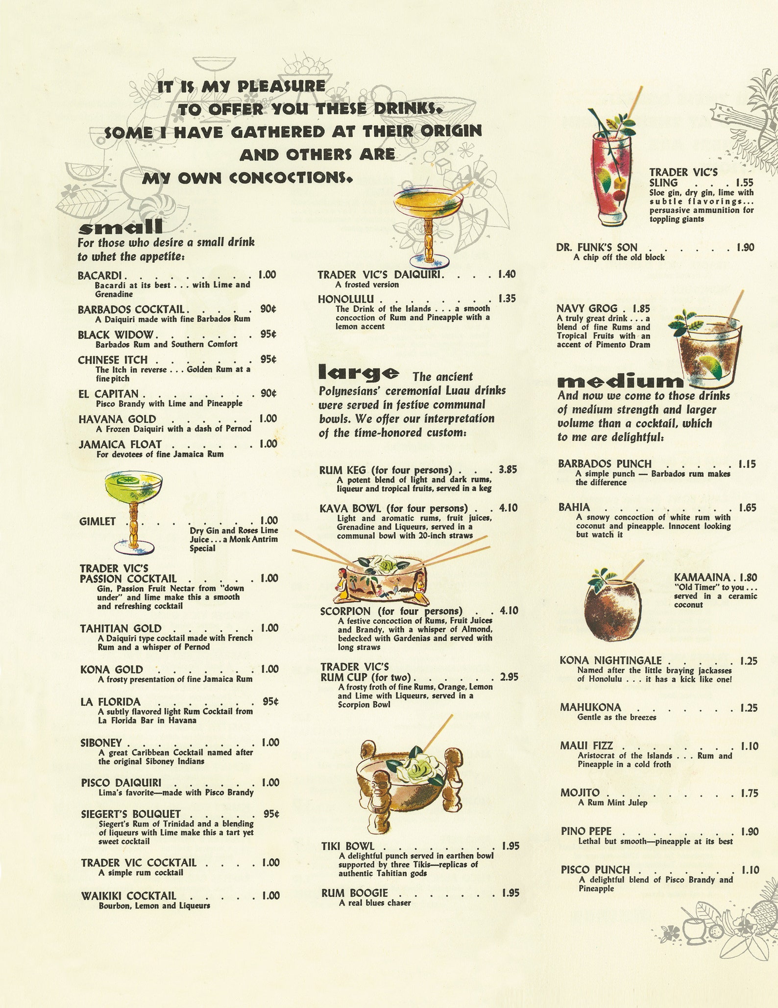 11x17 Print, 1956 Trader Vic’s Cocktail Menu, Tiki Menu, Hawai'i - Etsy