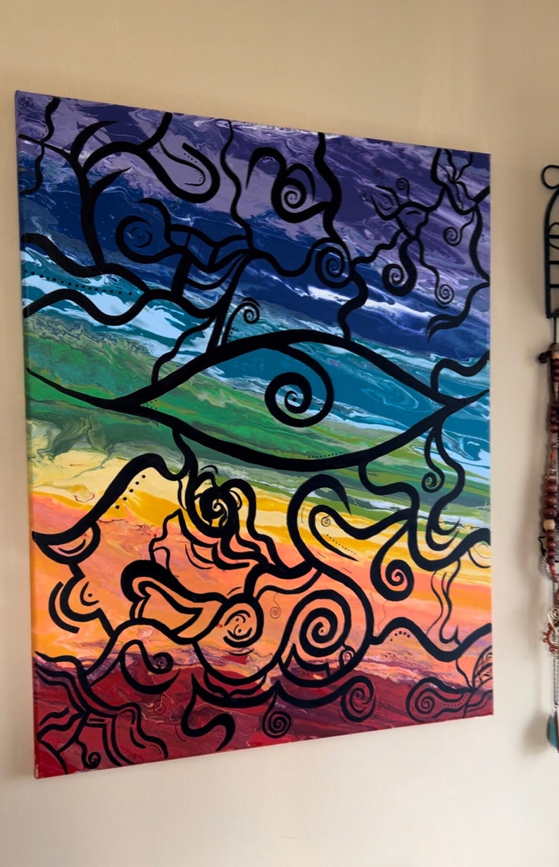 Trippy Third Eye Chakra Wall Painting - Etsy