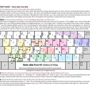 Note-able Font - Easily Type Rhythm Notation, Articulations, Curwen ...