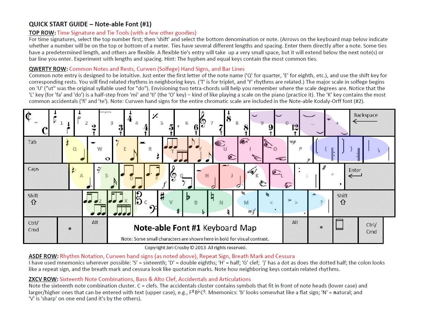 Note-able Font - Easily Type Rhythm Notation, Articulations, Curwen ...